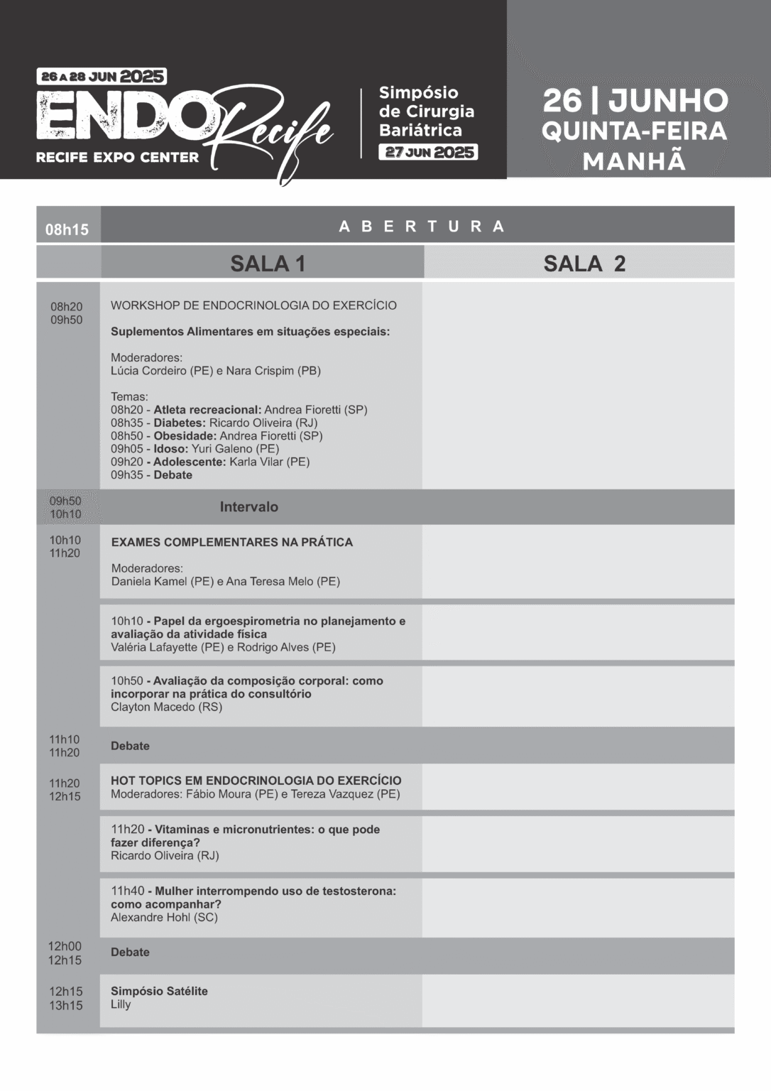 ENDORECIFE 2025