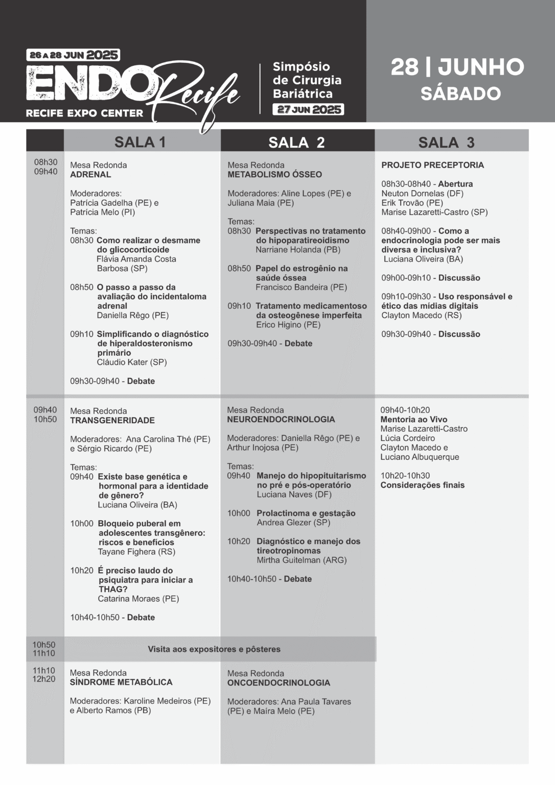 ENDORECIFE 2025